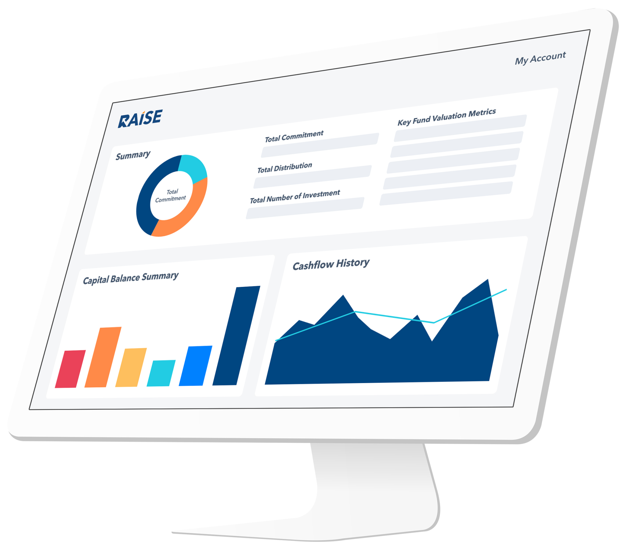 Investor Communications Solutions for Alternative Investment- RAISE