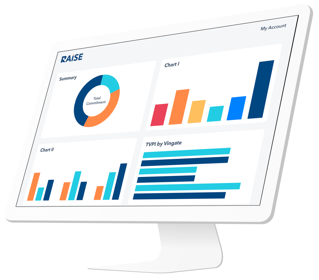 Fund Accounting Software for Alternative Investment - RAISE